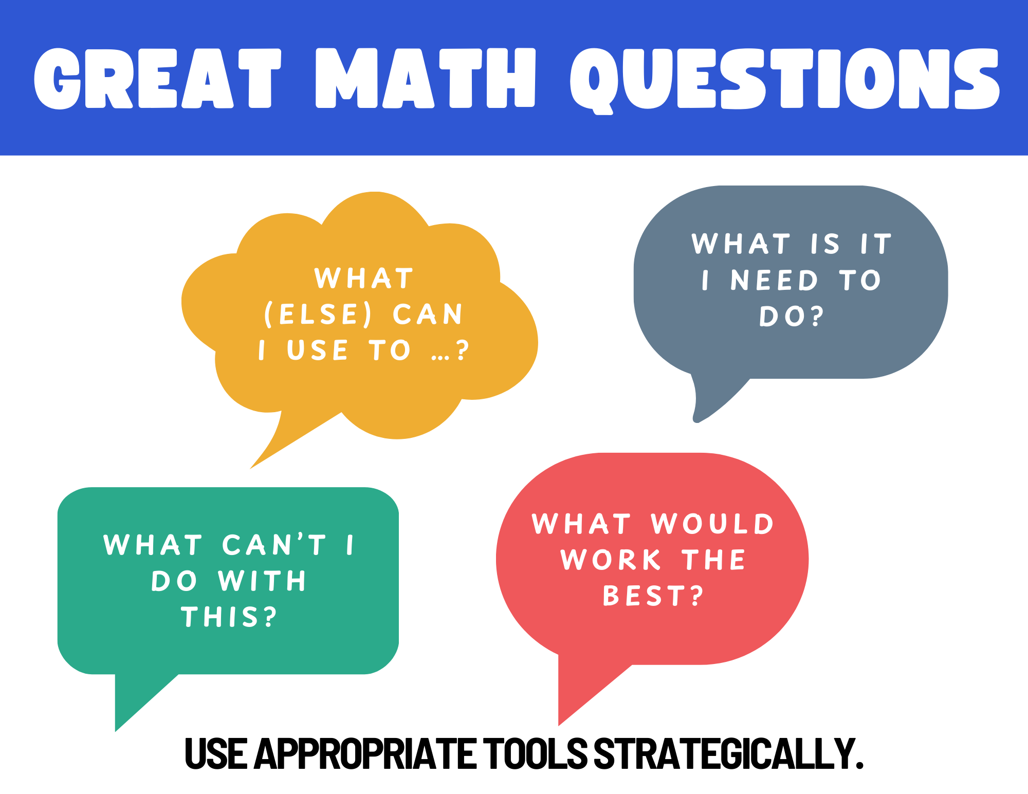 Build Questioning Skills in Math | Creative Educator